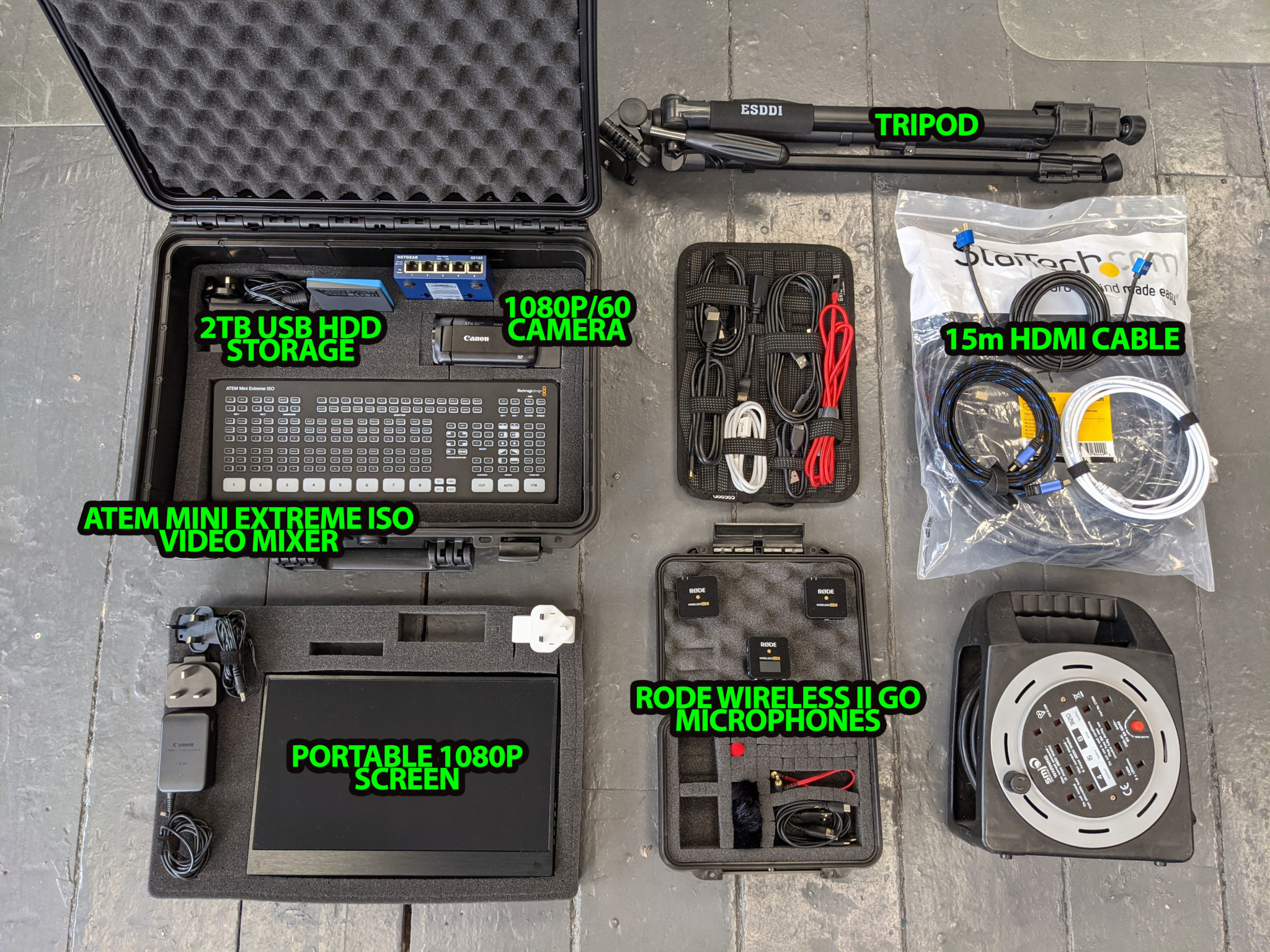 Broadcast Kit – TechExeter